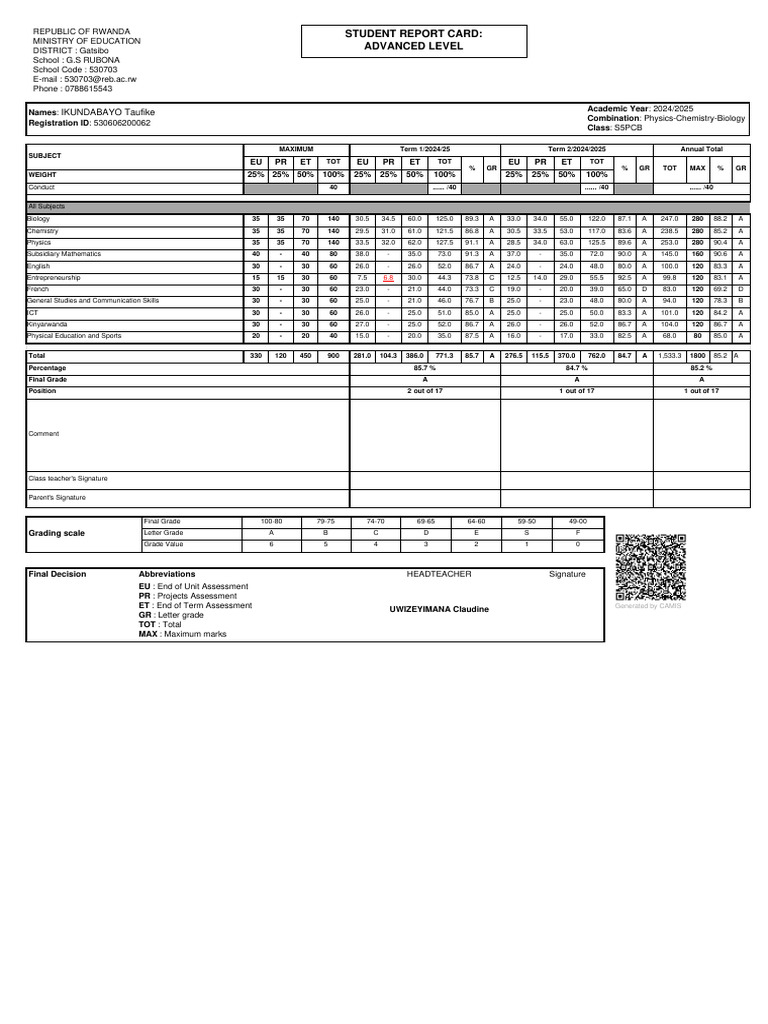2024/2025 S5PCB Student Report Cards | PDF | Educational Assessment And ...