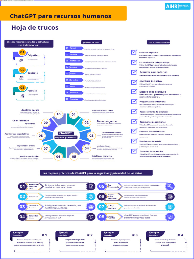 ChatGPT For HR One Pager - En.es | PDF | Inteligencia artificial ...