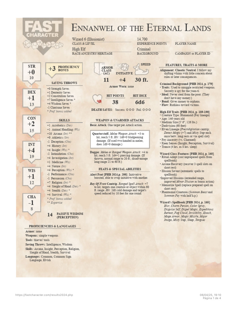 Fast Character - High Elf Wizard 6 (Illusionist) - PHB 2024 | PDF ...