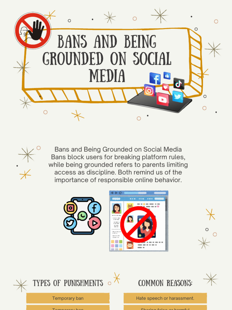 Bans and being grounded | PDF