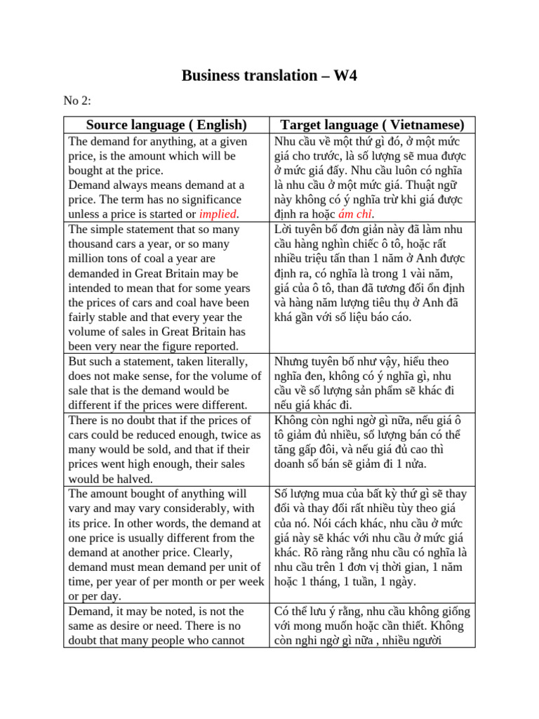 Business Translation - W4 | PDF