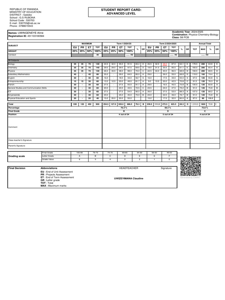 S6 PCB Student Report Card 2024/25 | PDF
