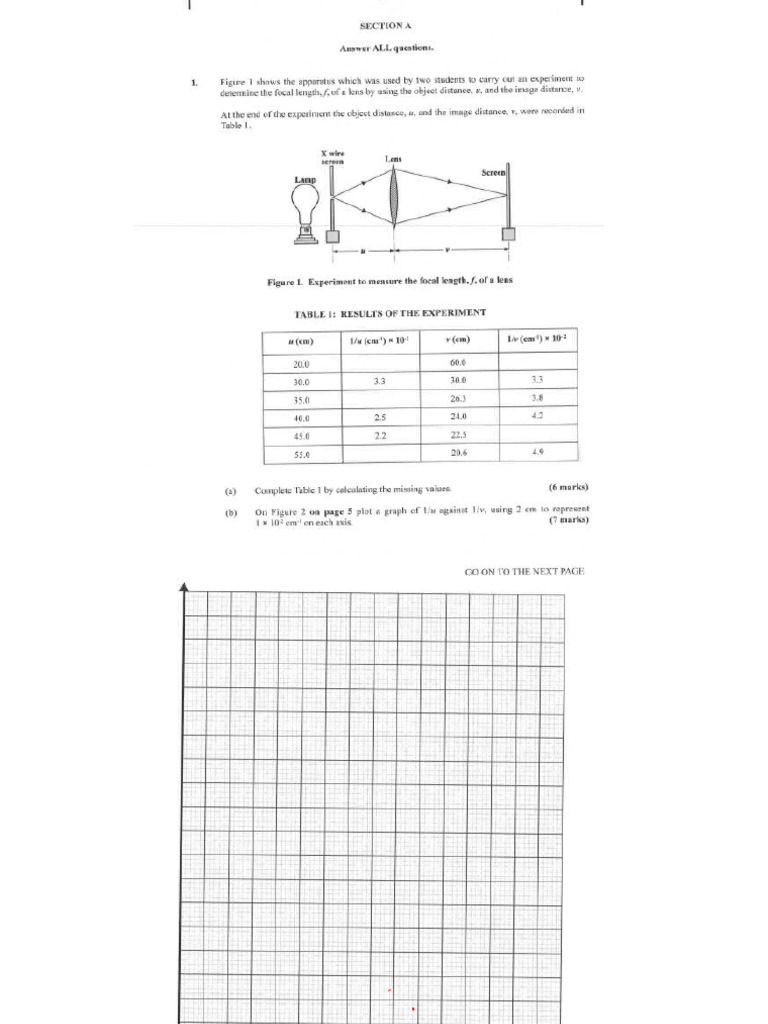 Physics 2021 P2 JULY | PDF