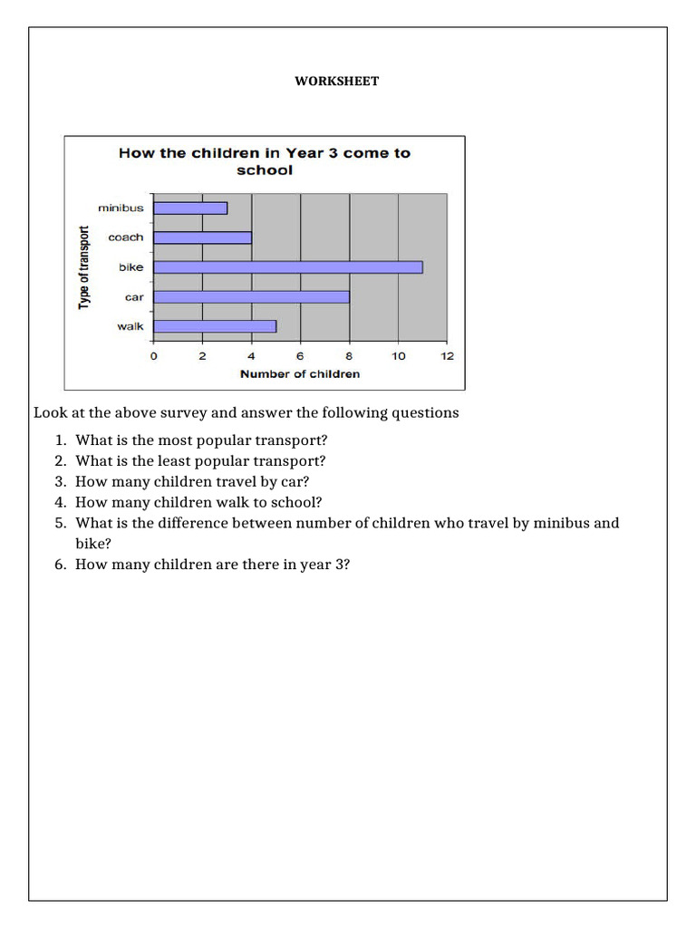 WS - Travel Graph | PDF