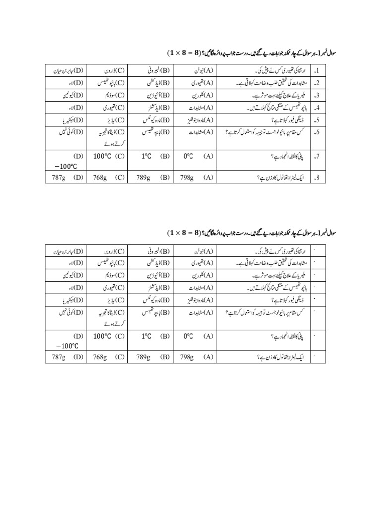 9th class Biology Chapter 2 COMPLETE | PDF