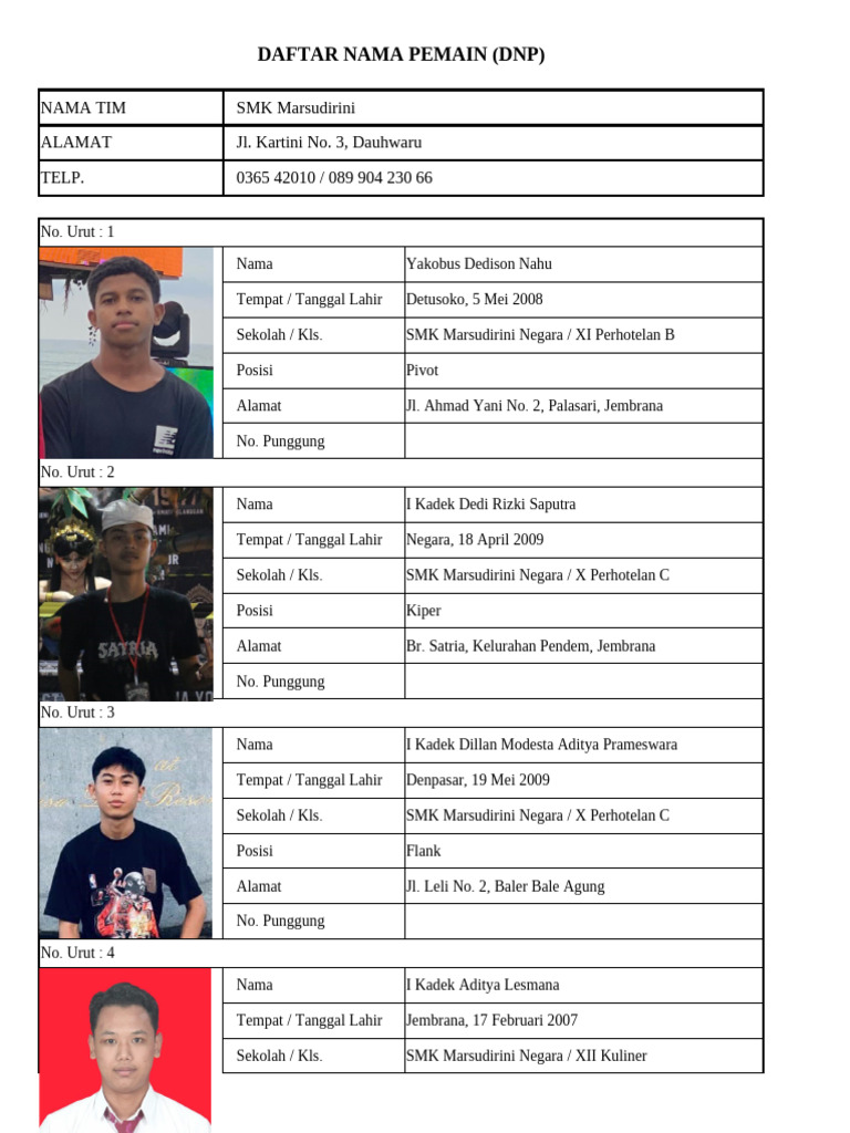 Daftar Pemain Futsal SMK Marsudirini Negara | PDF