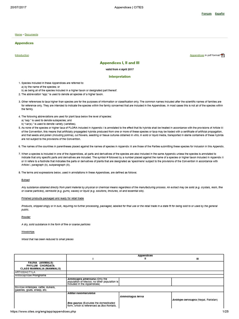 Appendices - CITES - Enviar | PDF | Whales | Cites