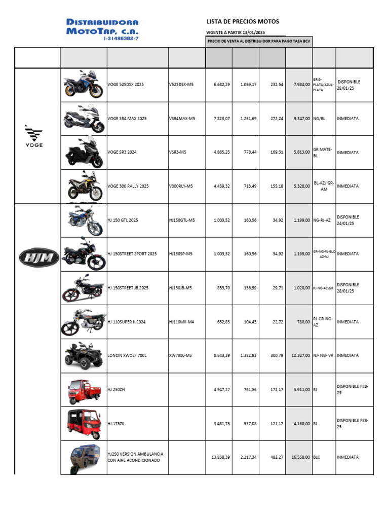 Lista de Precios de Motos 2025-2024 | PDF | Carros deportivos ...