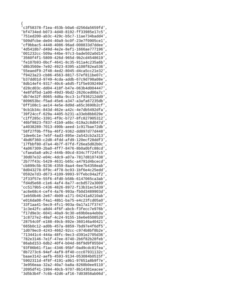 Alert Ids Full List | PDF