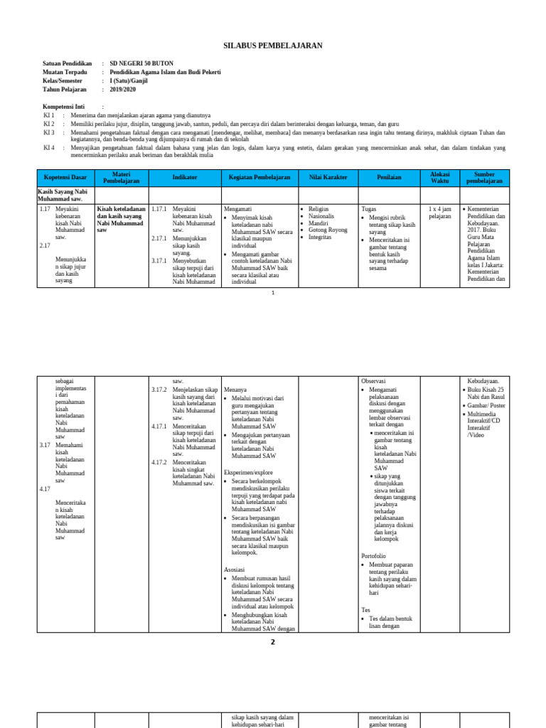 Silabus Pai Kelas 1 Ganjil 2019-2020 | PDF