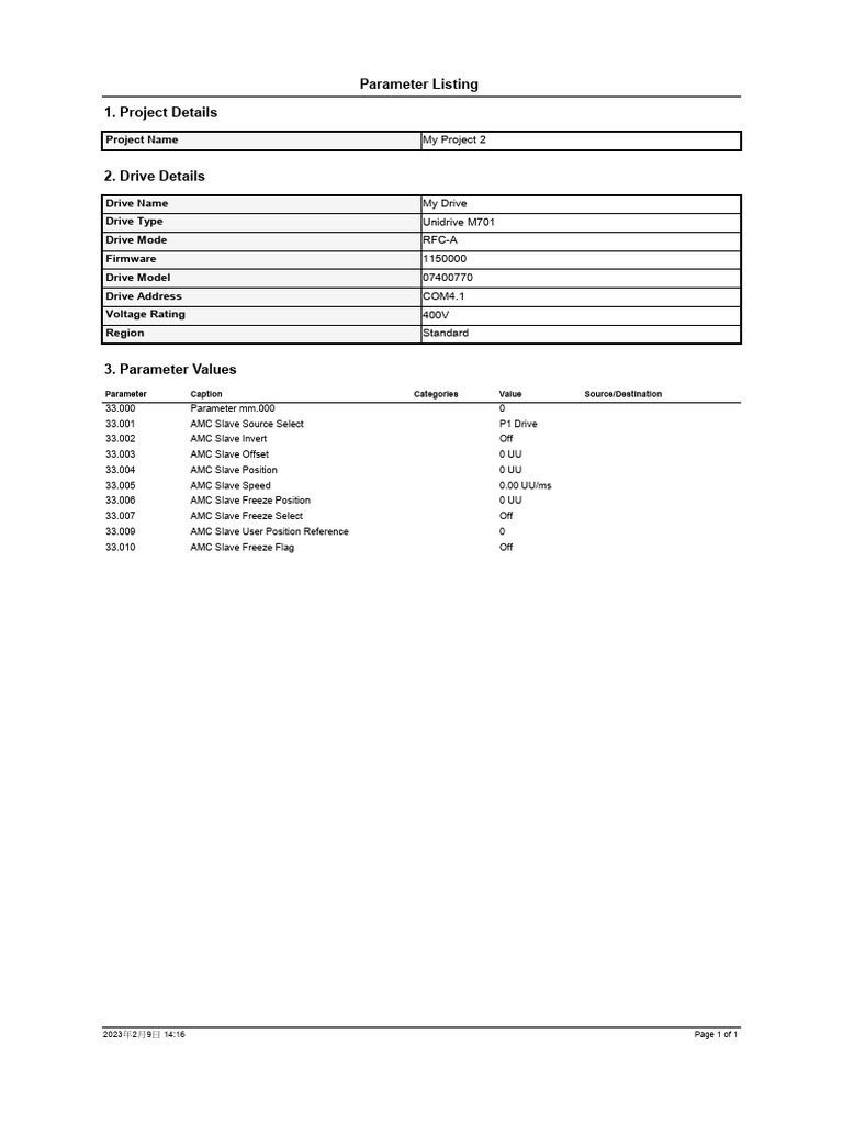 Parameter Listing 1. Project Details | PDF