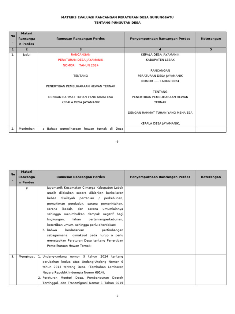 Draft Matriks Perdes Desa Jayamanik | PDF