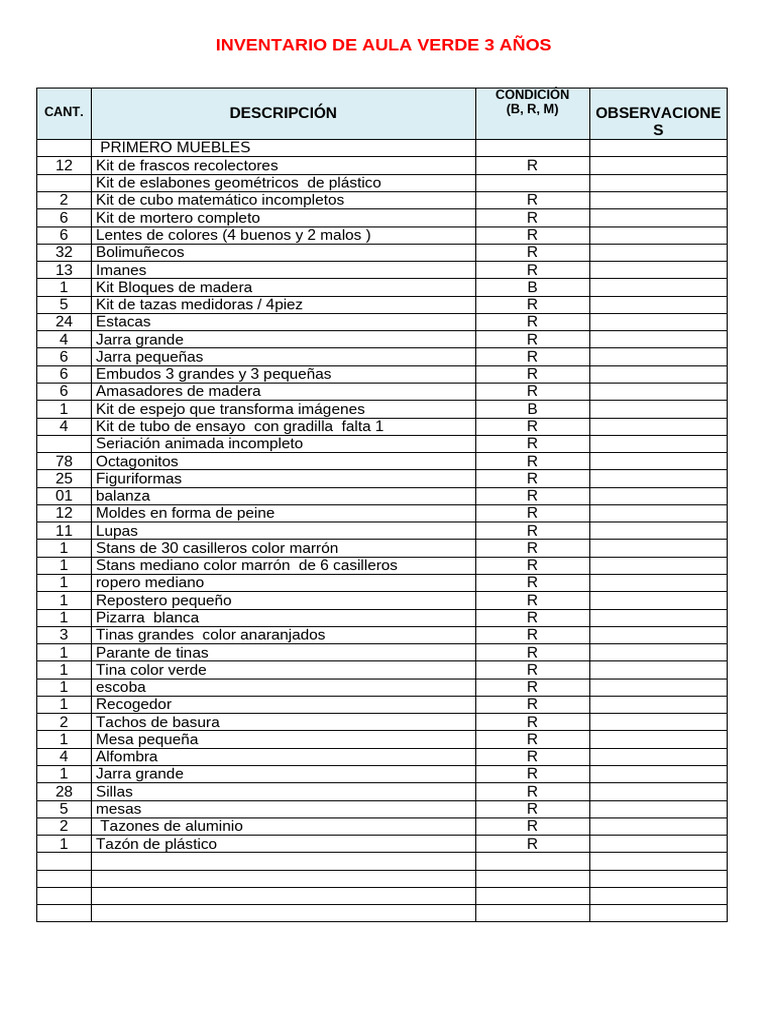 Inventario de Aula Verde 3 Años | PDF | Materiales de construcción
