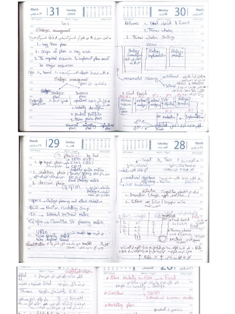 Dr. Rafaat Lectures | PDF