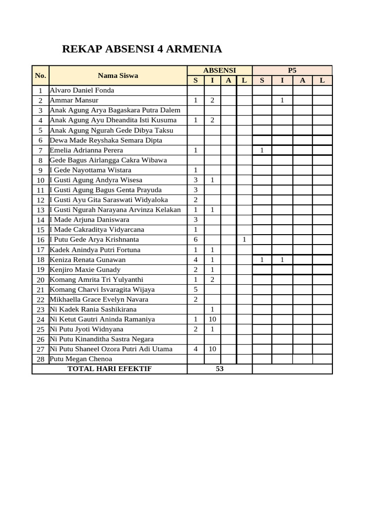 Rekap Absensi Dan p5 | PDF