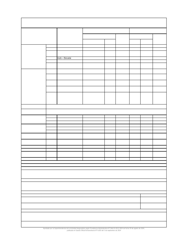 Tarifa RCV Basica (TCR) para Pagina Web v2 | PDF | Póliza de seguros | Vehículo de motor