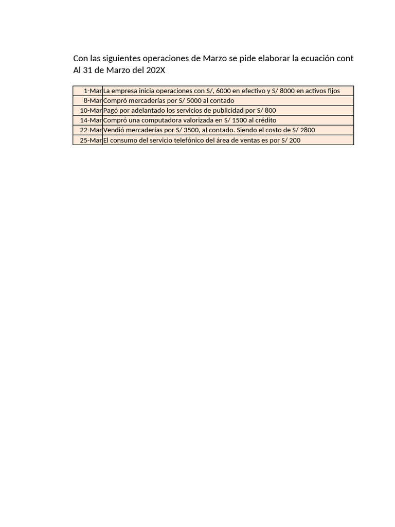 Caso Ecuación Contable Como Modelo para Elaborar Los Eeff Del P.A. | PDF | Estado de resultados ...