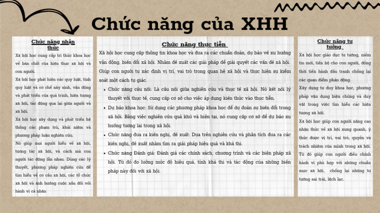 Chức Năng Của XHH | PDF