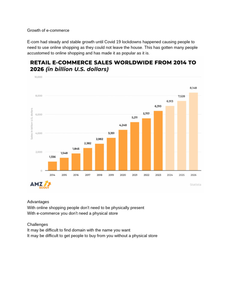 Growth of E-commerce (1) | PDF