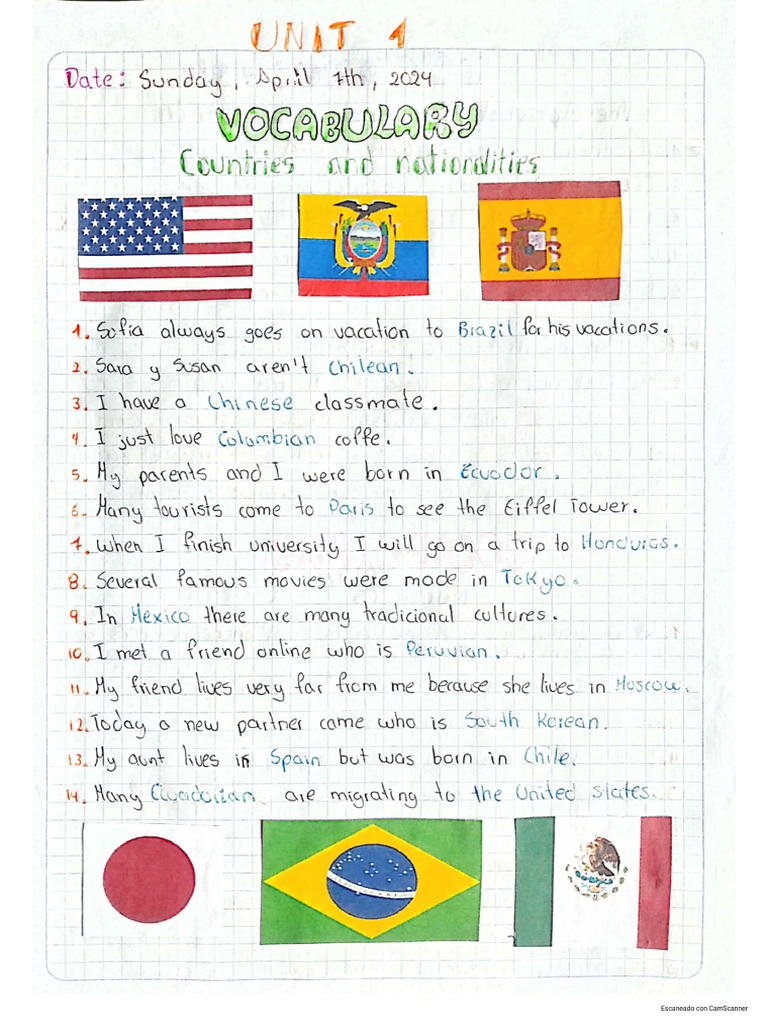 Unidad 1 | PDF