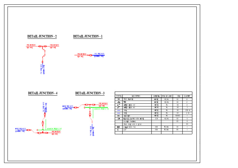 Detail Junction - 1 Detail Junction - 2: PC 047 / EZ 02 | PDF