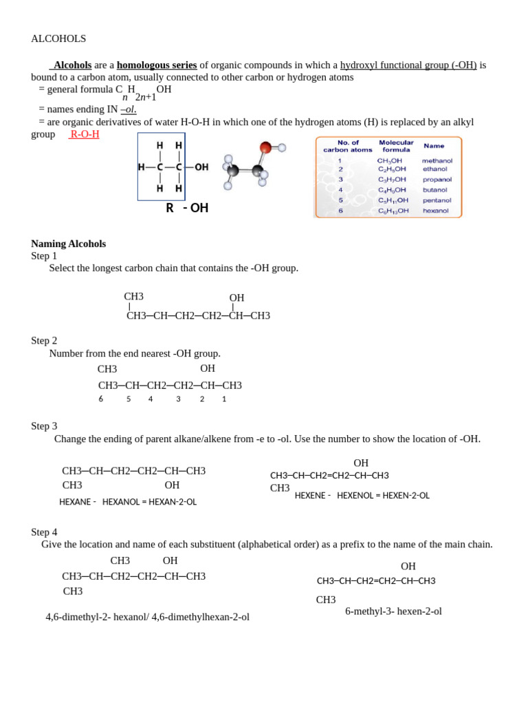 ALCOHOLS | PDF | Alkane | Methyl Group