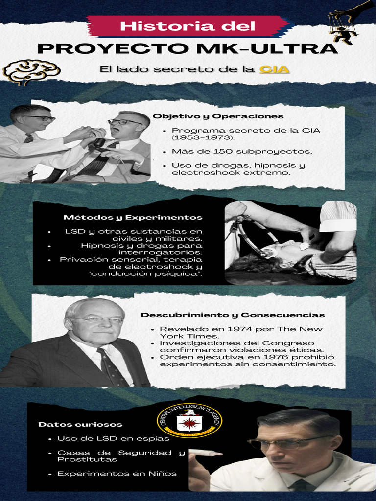 Experimentos del Proyecto MK-Ultra | PDF