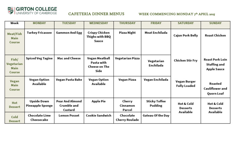Cafeteria Dinner WC 07.04.25 | PDF | Desserts | Roasting