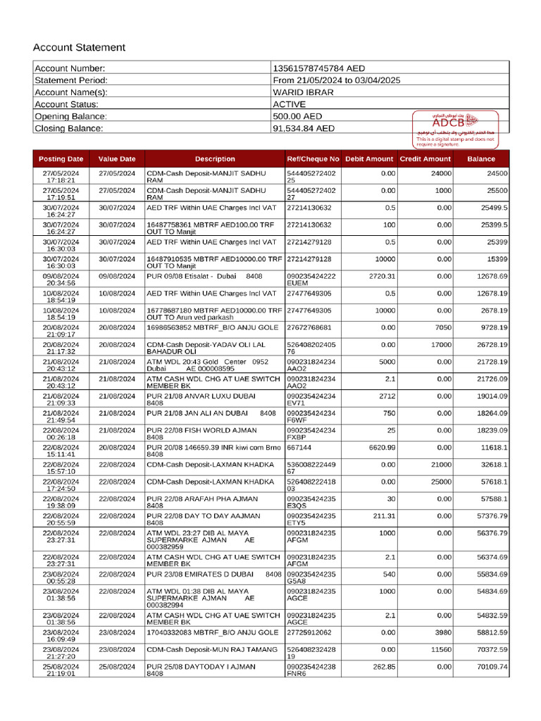 WARID IBRAR BANK STATEMENT 1 | PDF