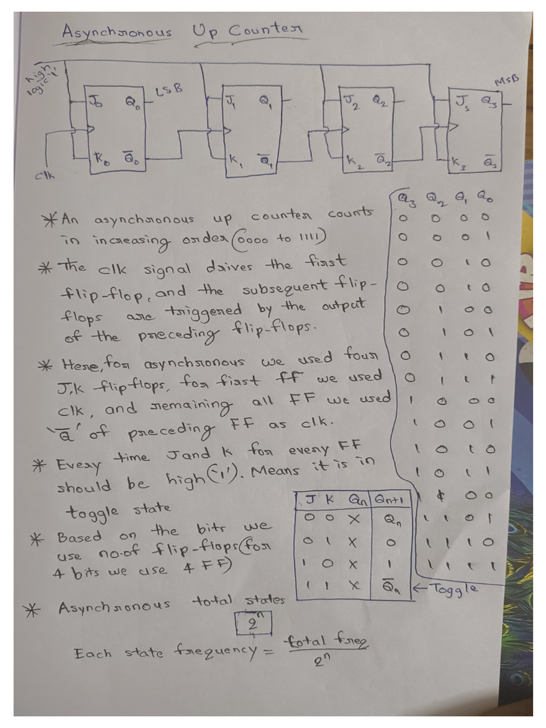 Asynchronous Counter | PDF