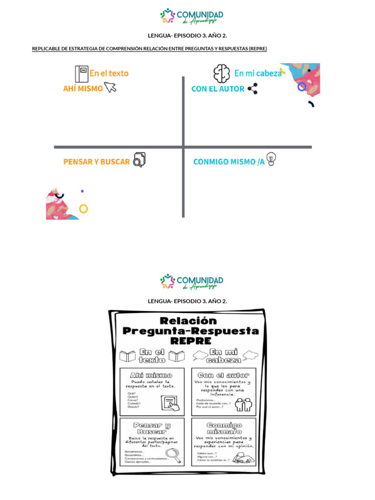 Estrategia REPRE Comprension | PDF