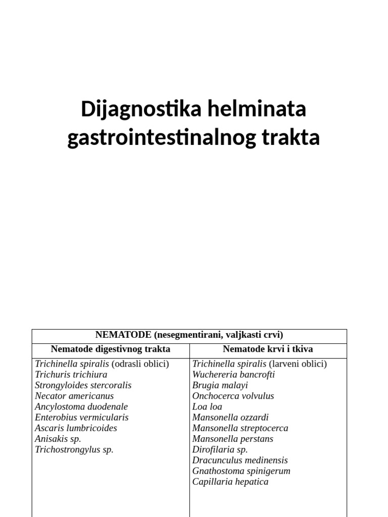 Helminti i Entomologija -Medicina | PDF