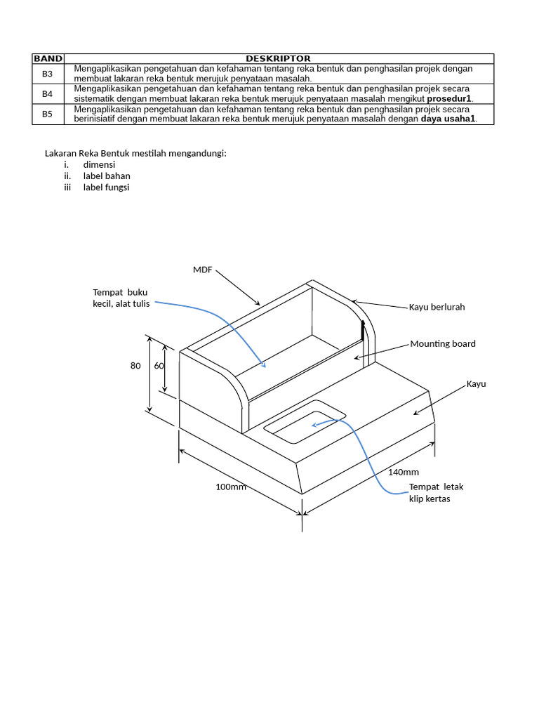 CONTOH LAKARAN PROJEK DAN NILAI TAMBAH | PDF