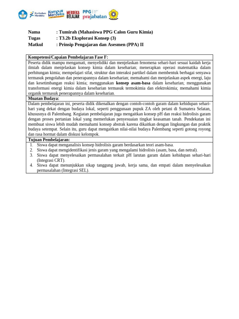 T3.2b Eksplorasi Konsep (3) - PPA II - TUMIRAH | PDF