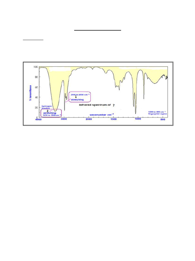Question on FTIR (1) | PDF
