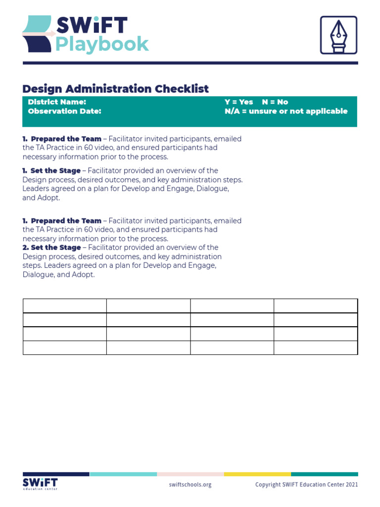 SWIFT TA - Design Administration Checklist - Test - 02 | PDF