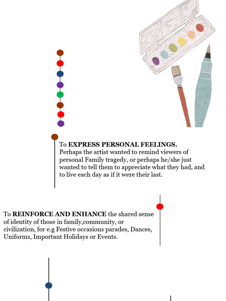 Functions of Art Explained | PDF