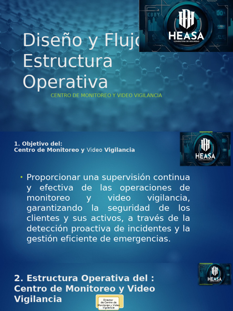 Diseño y Flujo de Estructura Operativa | PDF | Circuito cerrado de ...