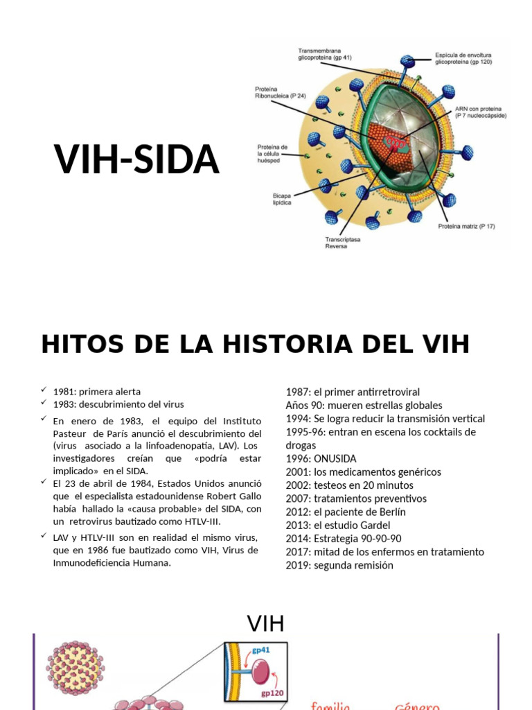 Presentacion Vih Sida | PDF | VIH | Linfocitos