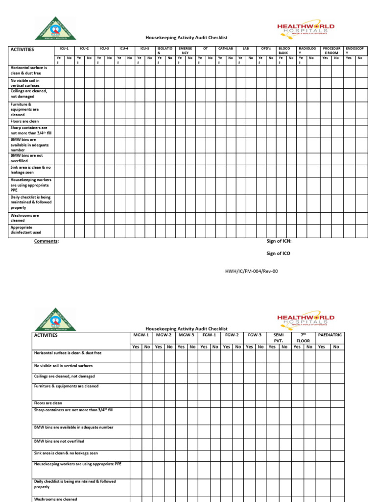 HOUSEKEEPING_ACTIVITY_AUDIT_CHECKLIST__4_ | PDF | Housekeeping | Home ...