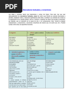 Sinónimos de "en conclusión" | PDF | Artes del Lenguaje y Comunicación