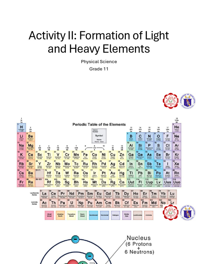 Act-II-Physical-Science | PDF