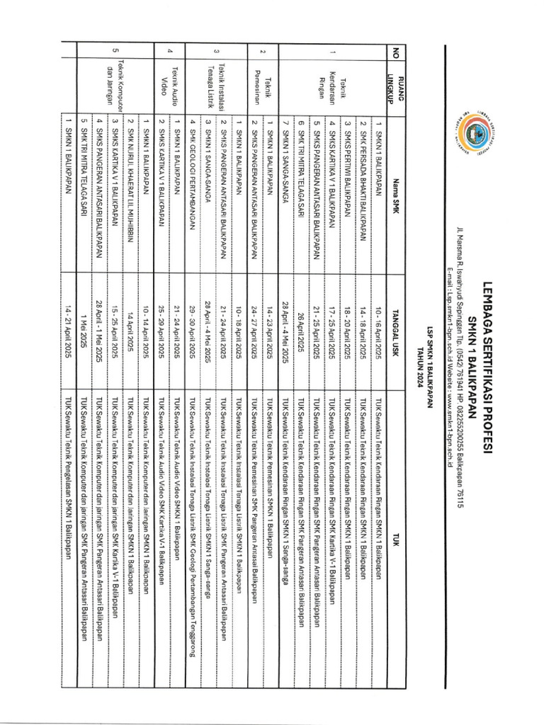 Jadwal USK Tahun 2025 | PDF