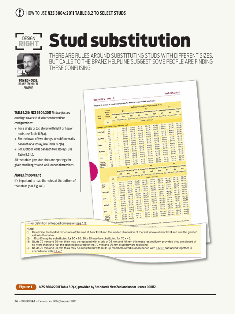 Stud Substitution in NZS 3604:2011 | PDF | Architectural Design ...
