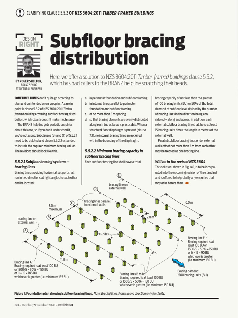 Build 180 30 Design Right Subfloor Bracing Distribution | PDF