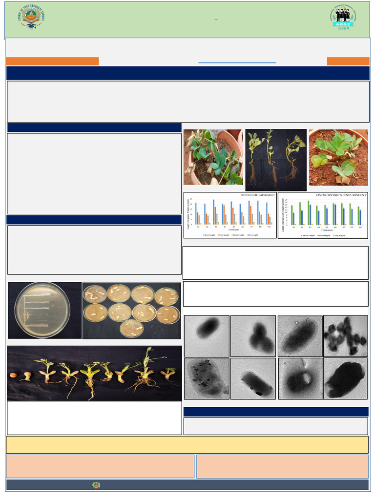 AGSC Poster (4) 13.08.2024 | PDF | Botany | Agriculture