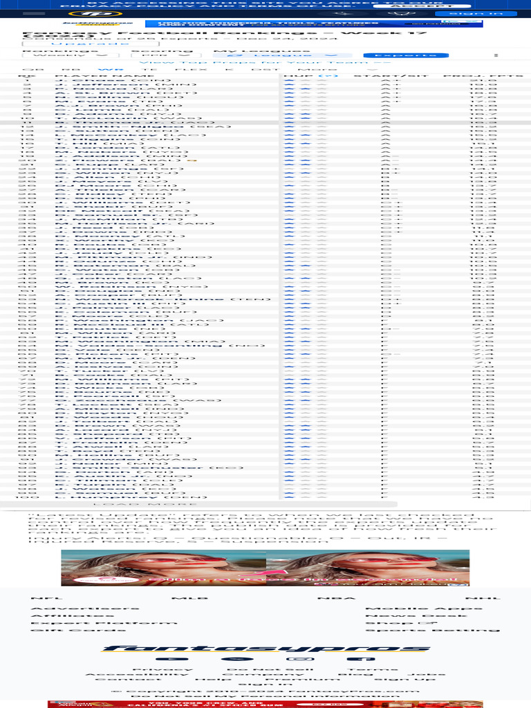 Week 17 WR PPR Rankings, WR Cheat, WR PPR Week 17 Fantasy Football ...