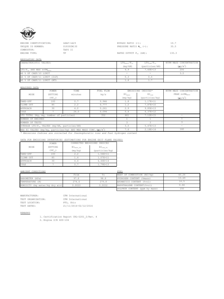 01P20CM130-LEAP-1A29, TAPS II Combustor (22.01.2021) - NVPM | PDF ...