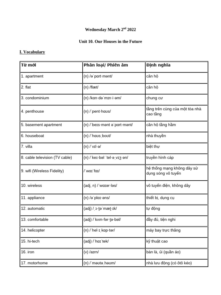 Grammar Practice 3 | PDF