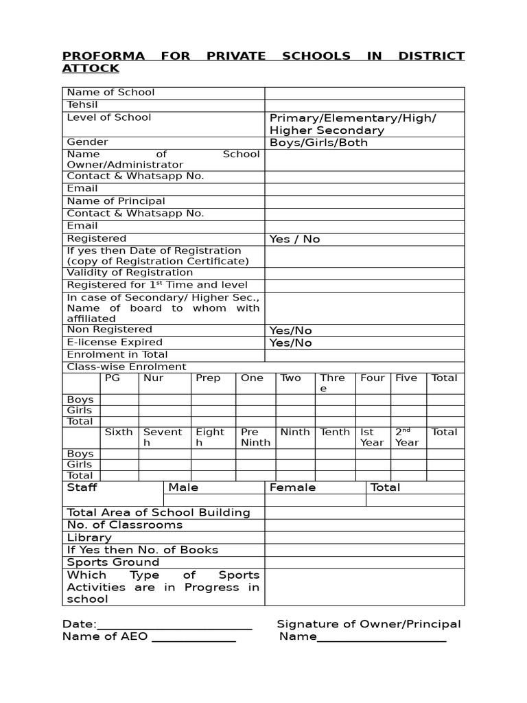 Proforma for Private Schools in Attock | PDF